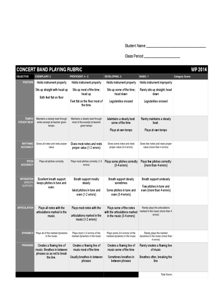 Concert Band Playing Rubric | PDF | Tempo | Pitch (Music)