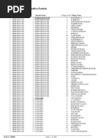 Sub Castes of Reddy | PDF