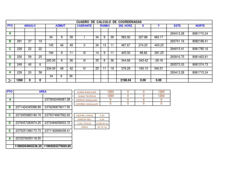 Cuadro de Calculo de Coordenadas: A B C D E A | PDF