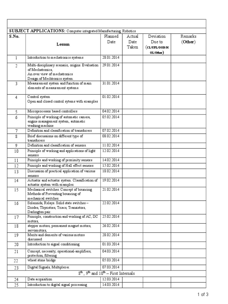 Lesson Plan-Mechatronics | PDF | Microcontroller | Electrical Engineering
