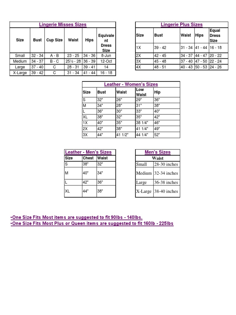 Lingerie Plus Sizes Lingerie Misses Sizes | PDF