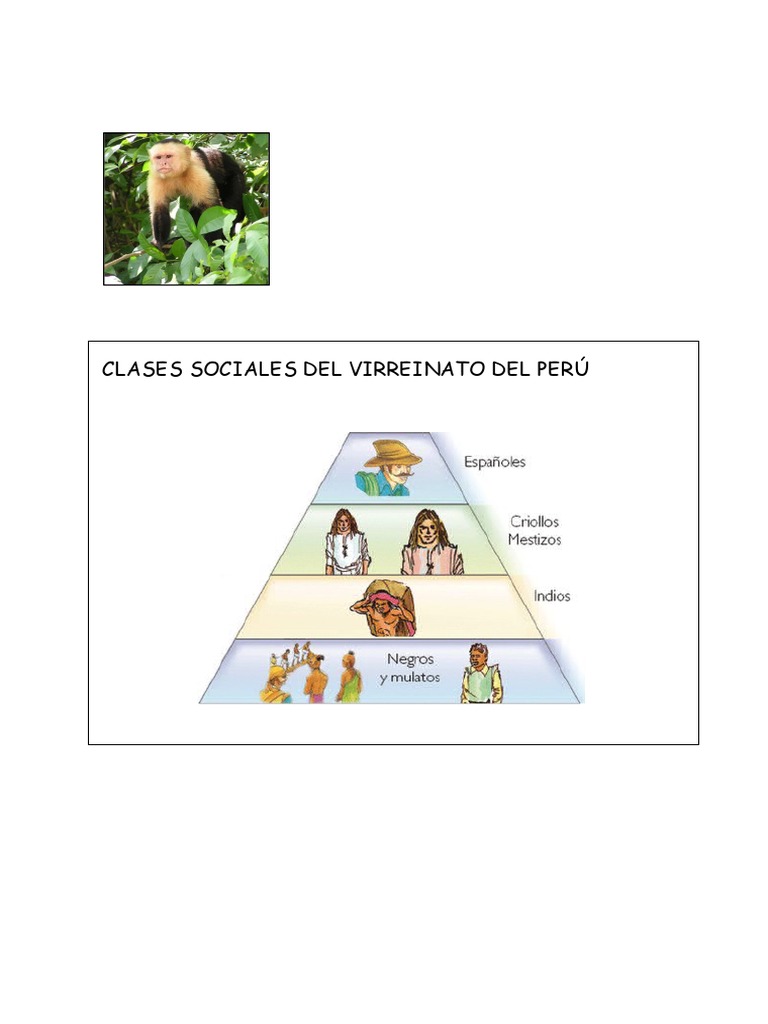 Clases Sociales Del Virreinato Del Perú | PDF