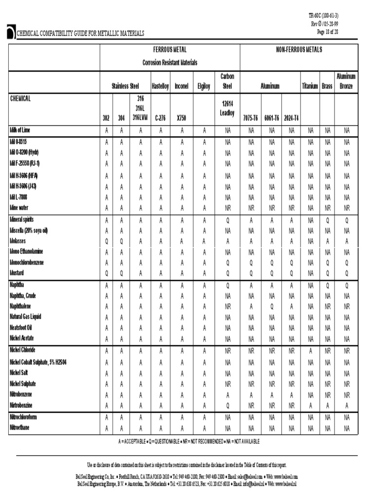chemical-compatibility-pdf