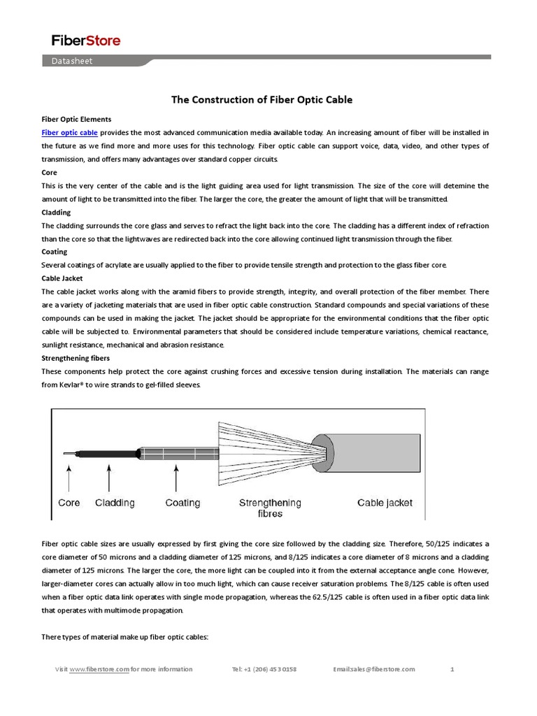 The Construction of Fiber Optic Cable PDF | PDF | Attenuation | Optical ...