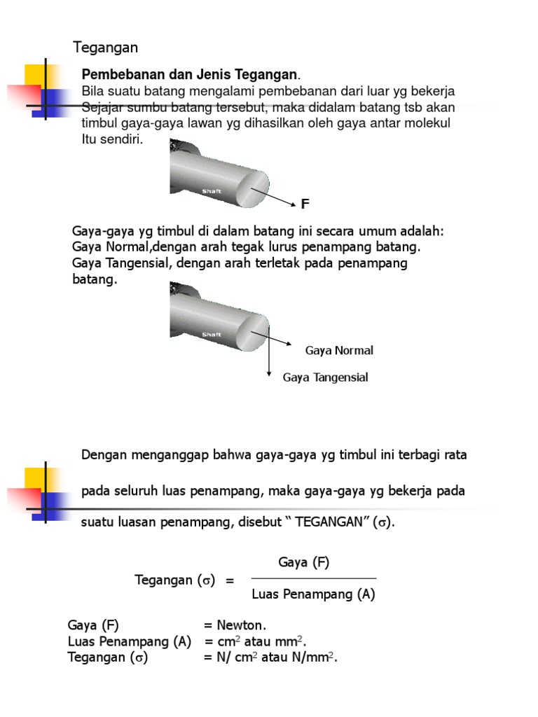 Jenis dan Rumus Tegangan Material | PDF