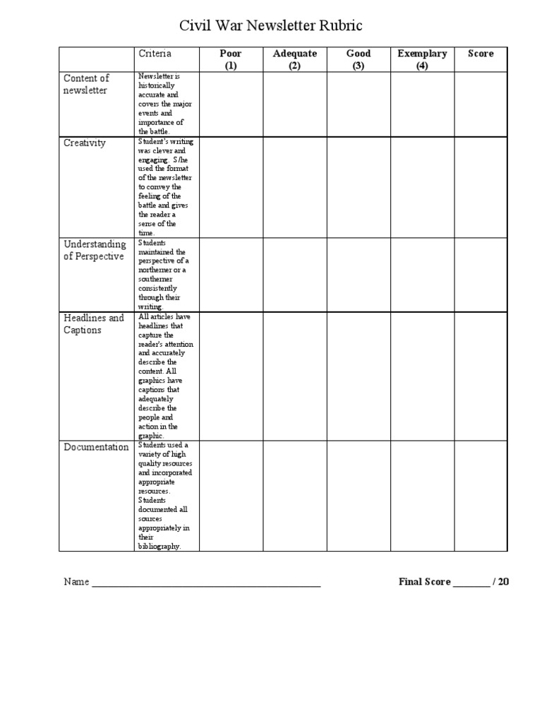 Civil War Newsletter Evaluation Rubric | PDF