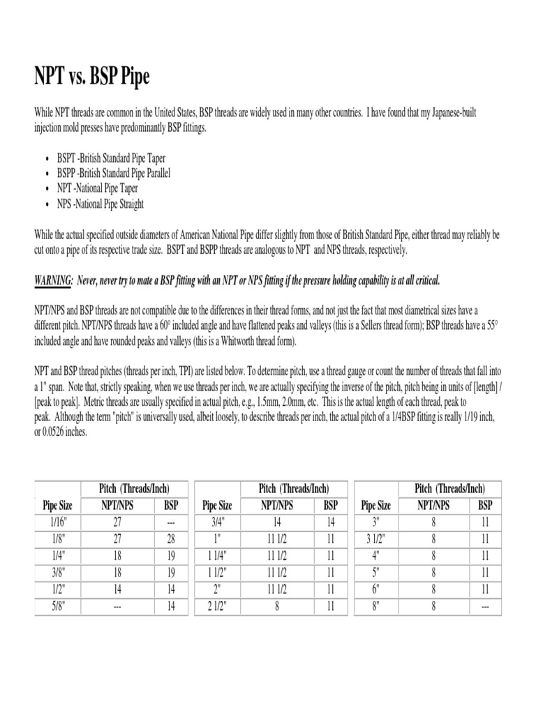 NPT Vs BSP | PDF