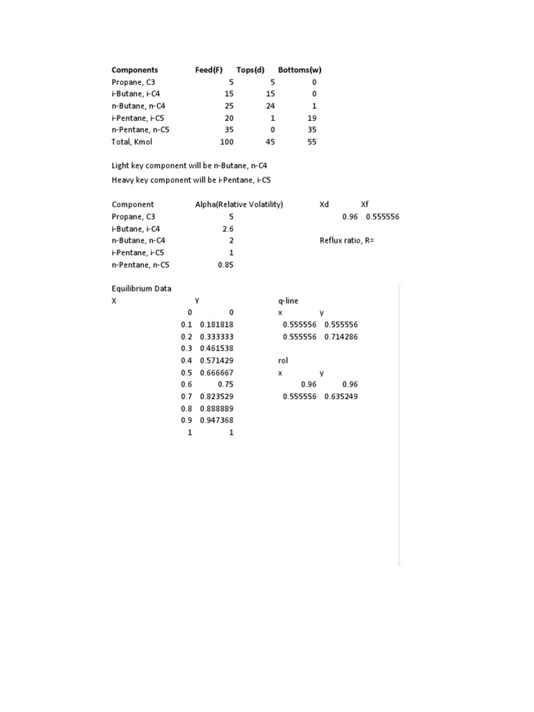 Local Guide Program Components Analysis | PDF | Teaching Methods ...