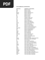 Doctors Qualifications Explained | PDF | Doctor Of Medicine | Physician