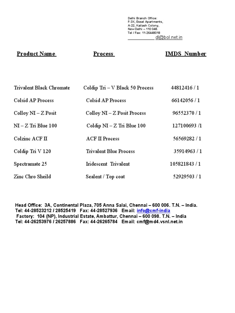 Product Name Process Imds Number | PDF