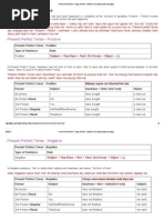 Tense Chart For Translation From Punjabi To English | PDF | Perfect ...