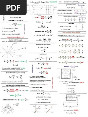 Physics Formula Sheet Electricity And Magnetism