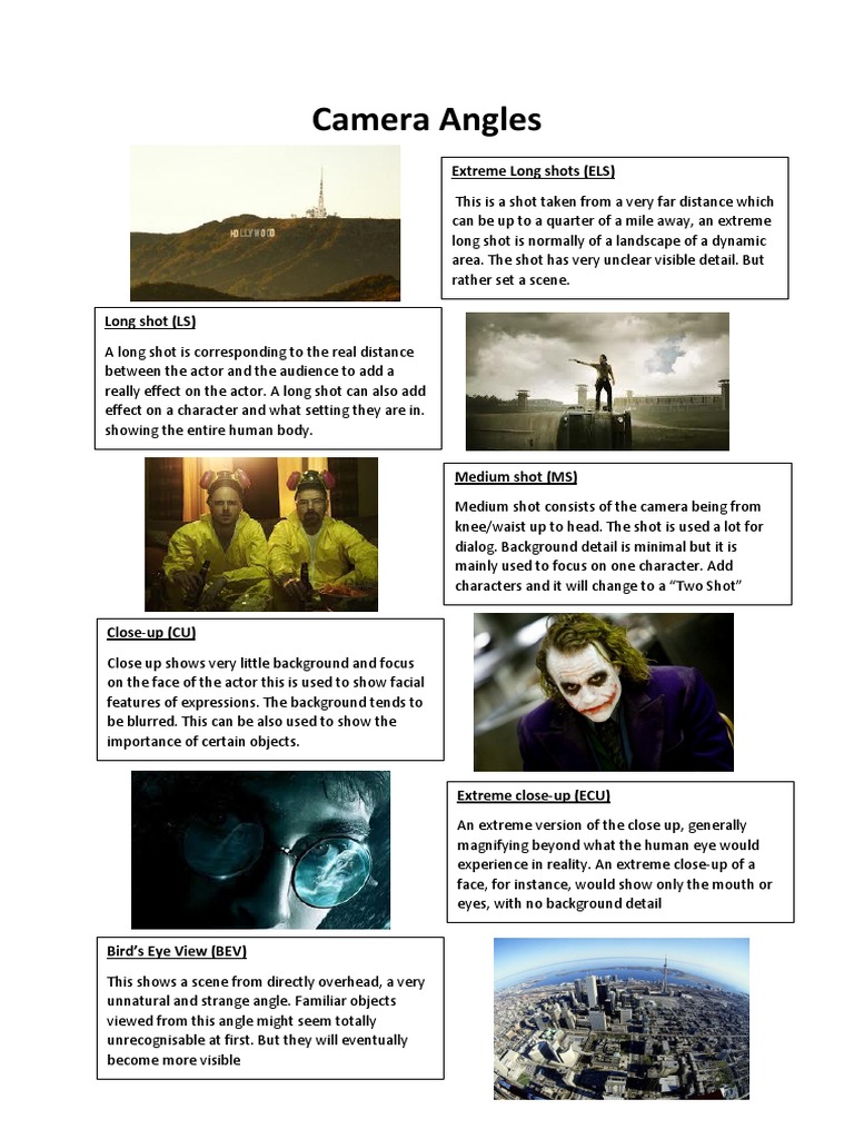 Camera Angles: Extreme Long Shots (ELS) | PDF