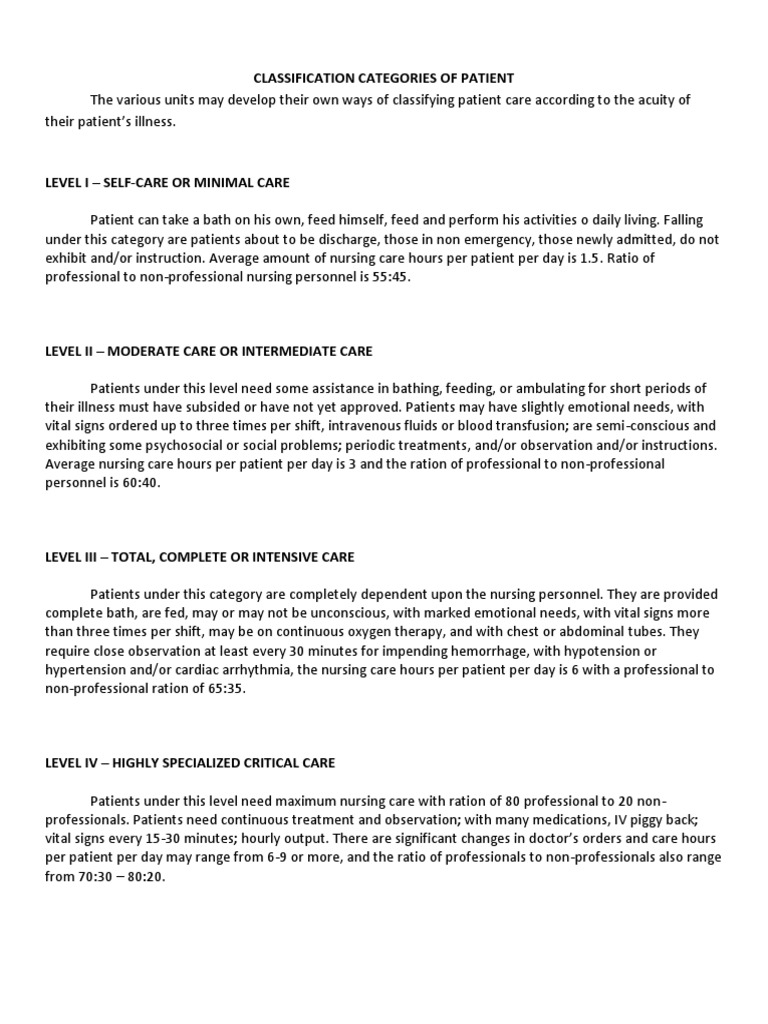 Classification Categories of Patient