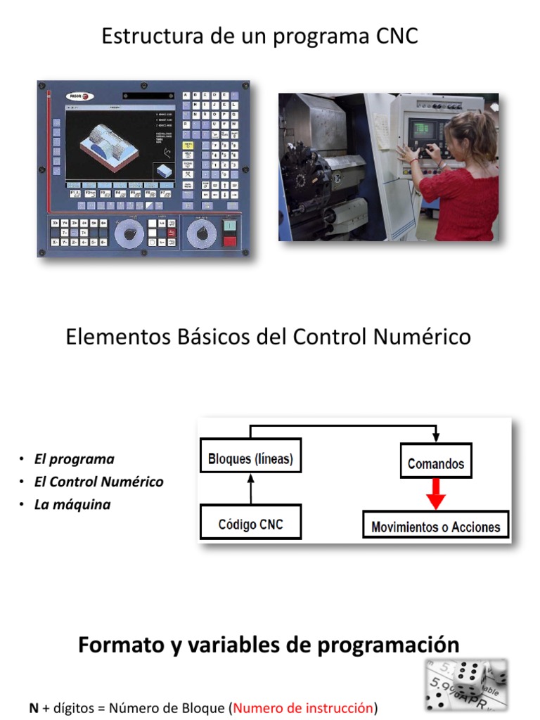 1.8 Estructura de Un Programa CNC