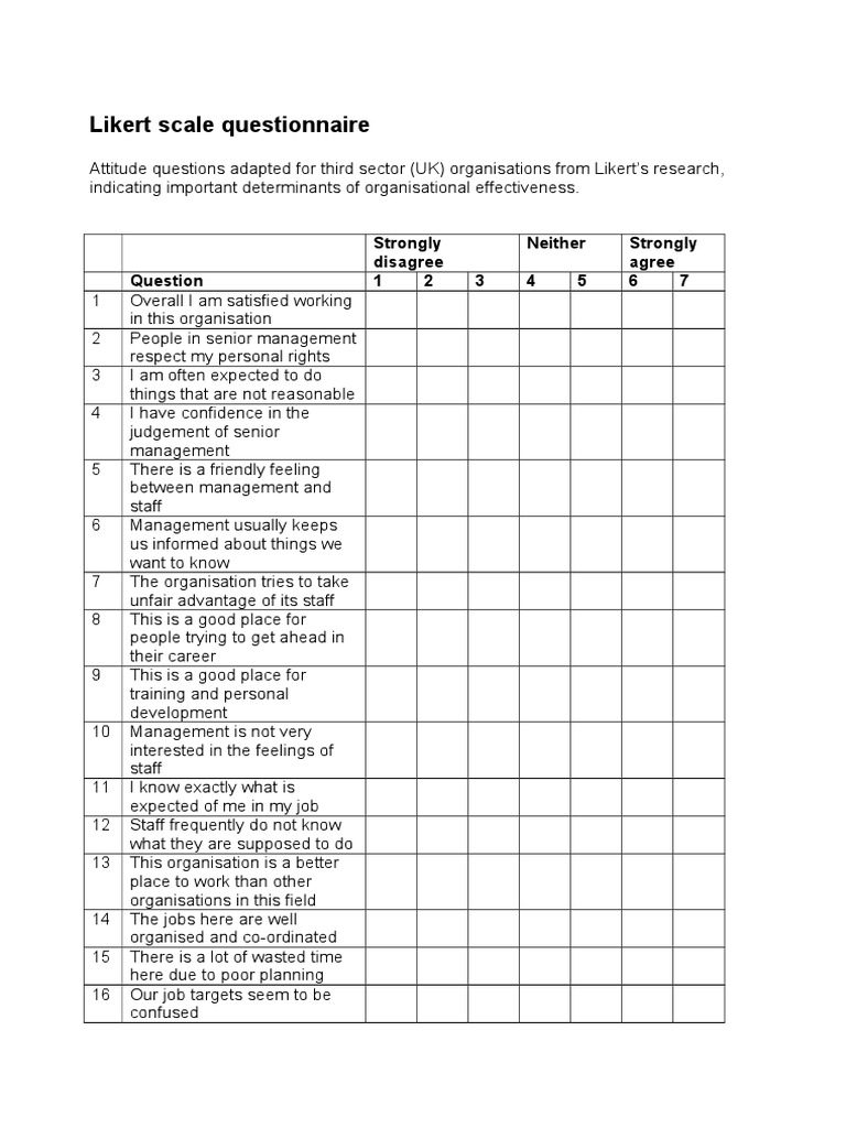 Likert Scale Questionnaire | PDF | Psychology | Evaluation Methods