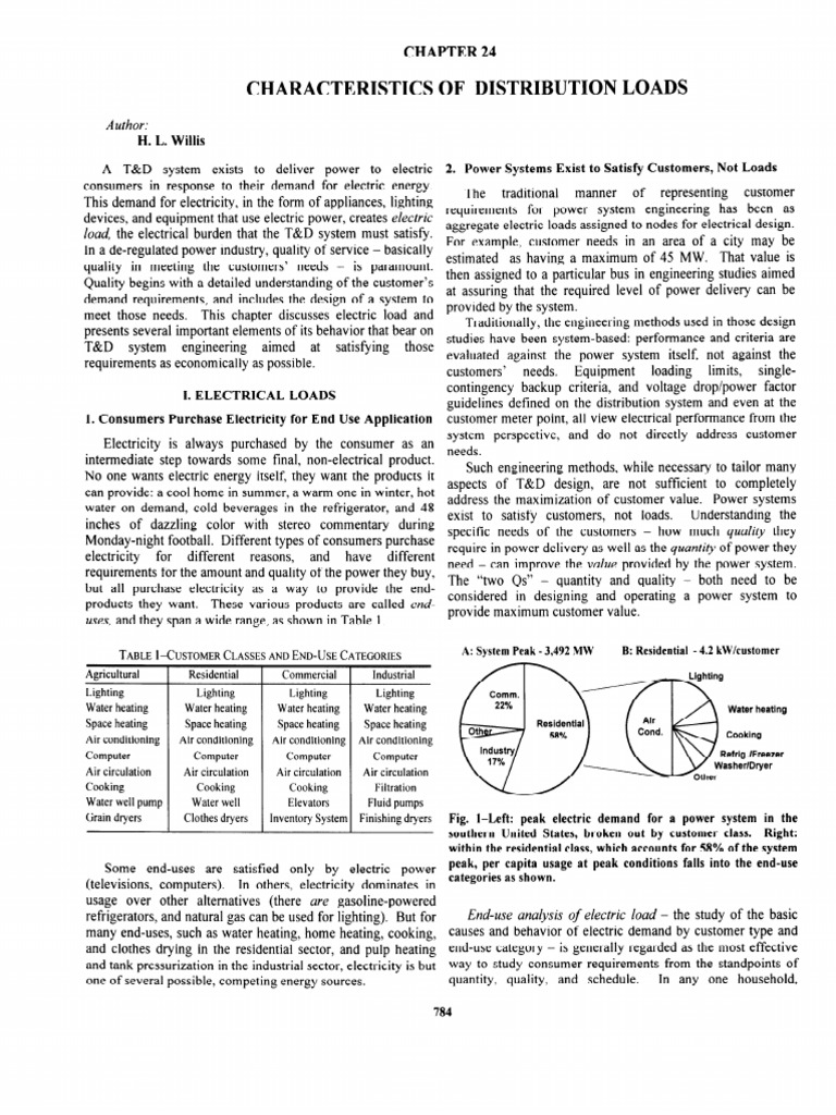 Electric Distribution Load Characteristics & Diversity Factor ...