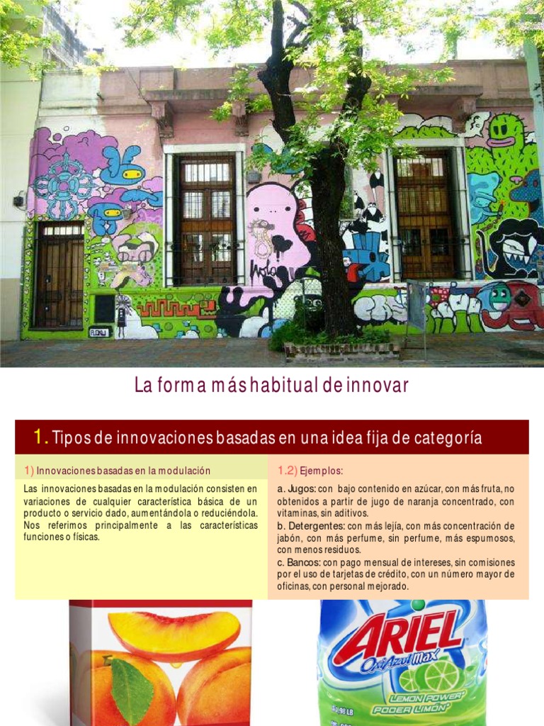 La Forma Más Habitual de Innovar | PDF | Producto (Negocio) | Consumo ...
