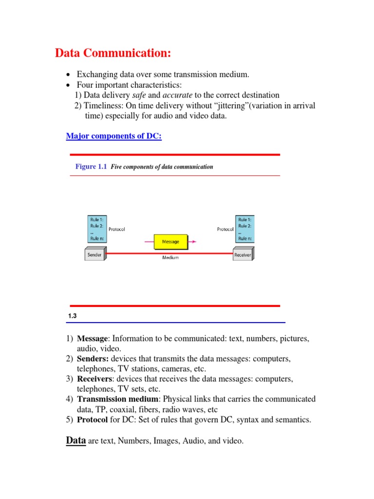 Data Communication:: Major Components of DC | PDF | Network Topology ...