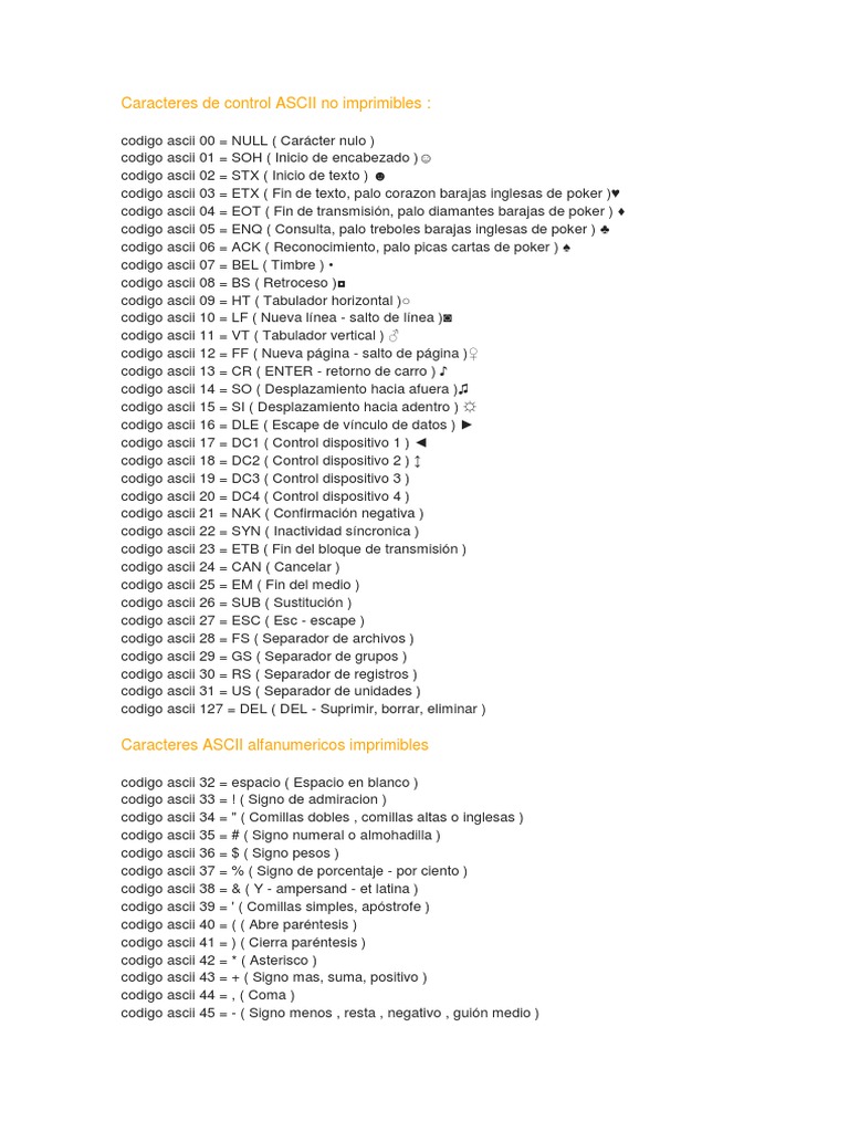 Codigo ASCII | Ascii | Comillas