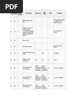 OBD2 Frame Structure and PIDs Guide | PDF | Computing