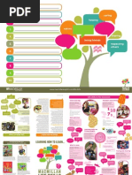 Casel'S Sel Framework:: What Are The Core Competence Areas and Where ...