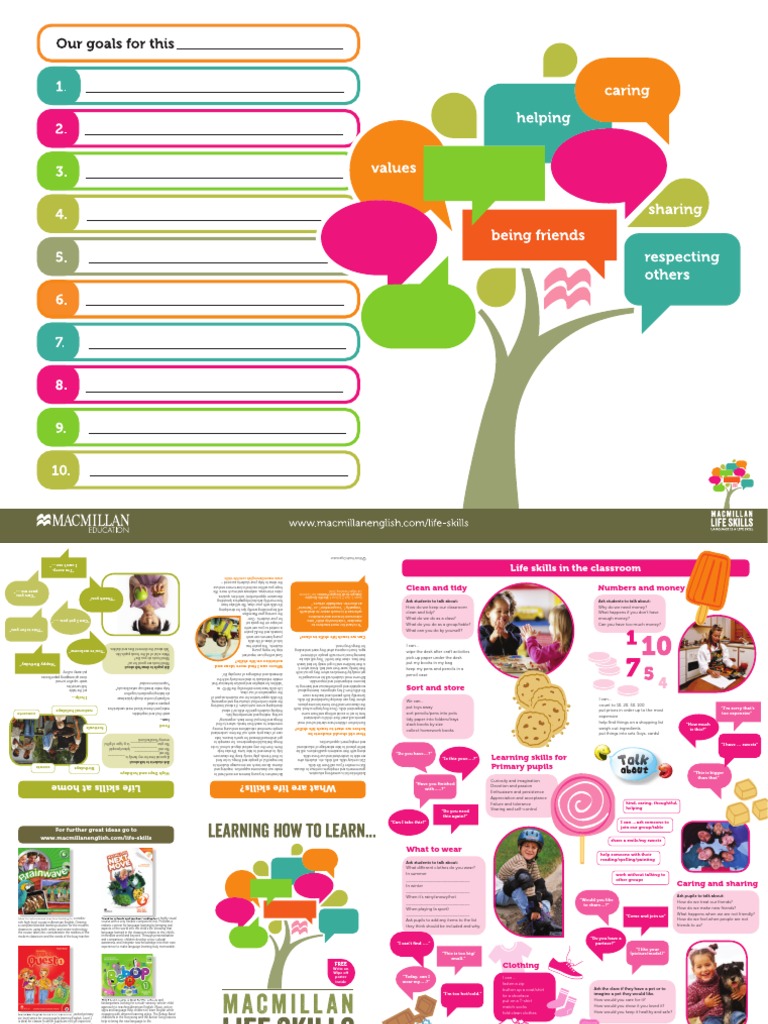 Life Skills Young Learners Poster PDF | PDF | Classroom | Teachers