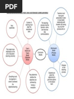 Understanding Mager's Instructional Model | PDF | Learning ...