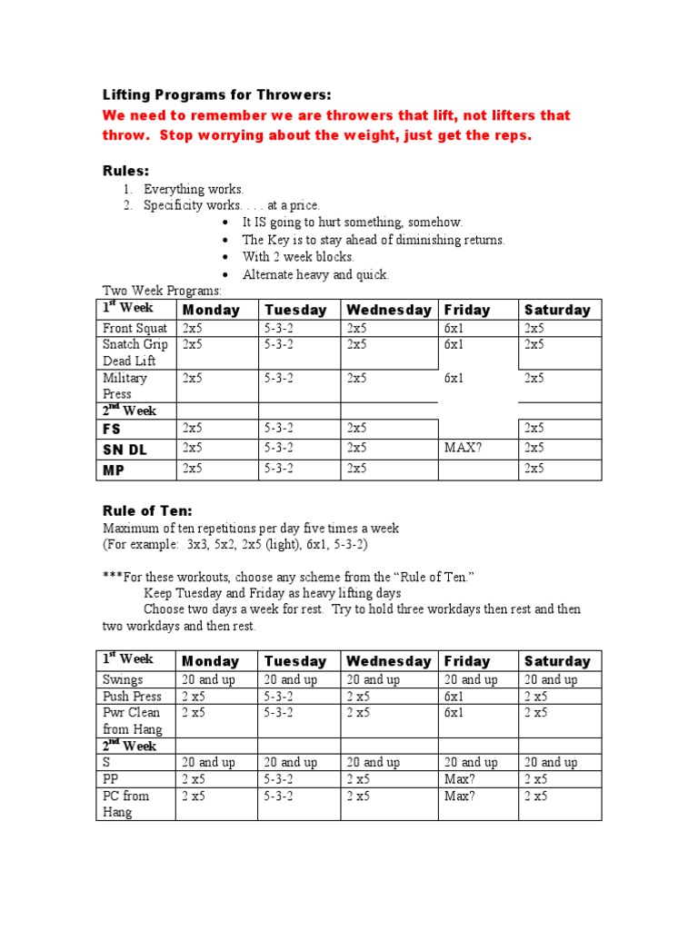 A Two-Week Lifting Program for Throwers Focusing on Heavy and Light ...