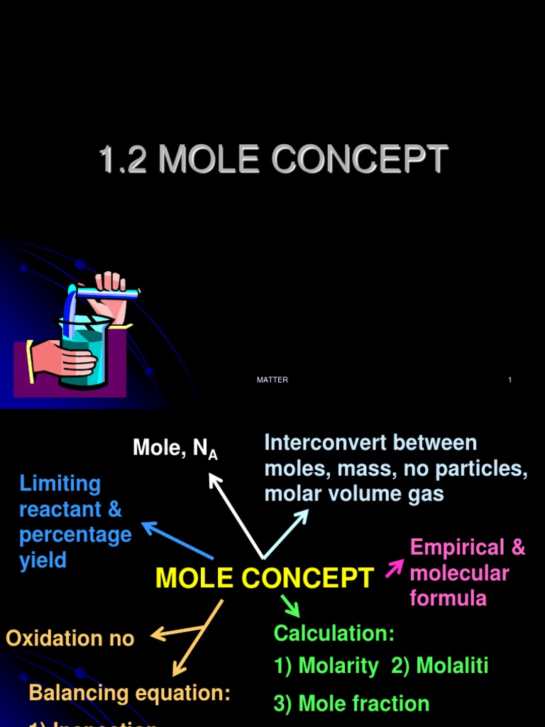 Understanding the Mole Concept | PDF | Mole (Unit) | Redox