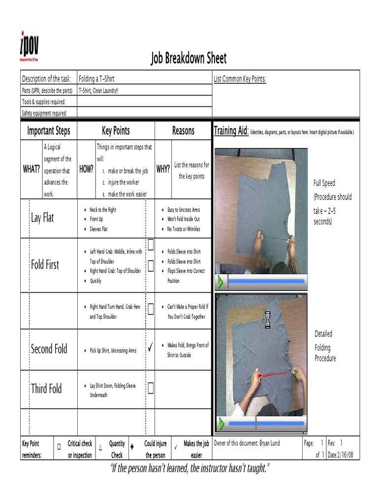 T-Shirt Folding Job Breakdown Sheet | PDF | Career & Growth