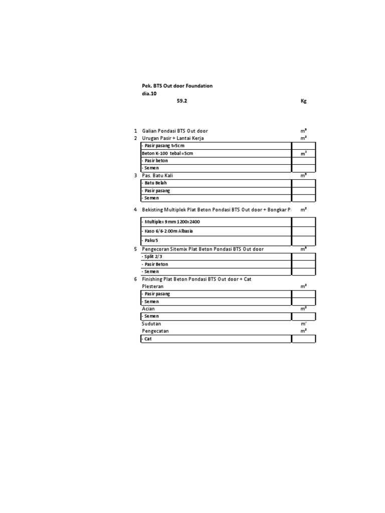 Analisa Pondasi Plat Dekker | PDF