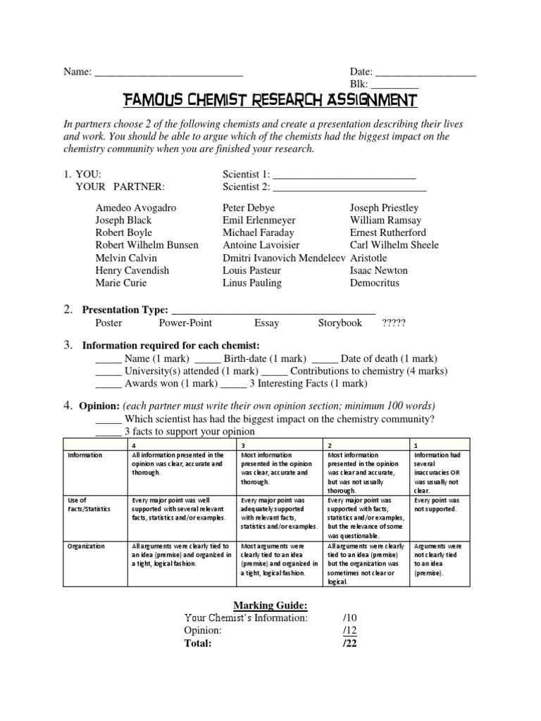 Famous Chemist Research Project | PDF | Chemistry | Epistemology