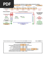 Schneider Electric Type 2 Co-Ordination Selection Charts-2 | PDF ...