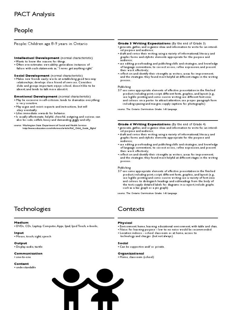 PACT Analysis | PDF | Video Games | Page Layout