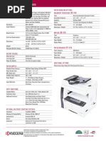 Accuro EMR Keyboard Shortcuts Guide | PDF | Control Key | Keyboard Shortcut