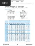 API 6A Flange Charts | Pipe (Fluid Conveyance) | Mechanical Engineering