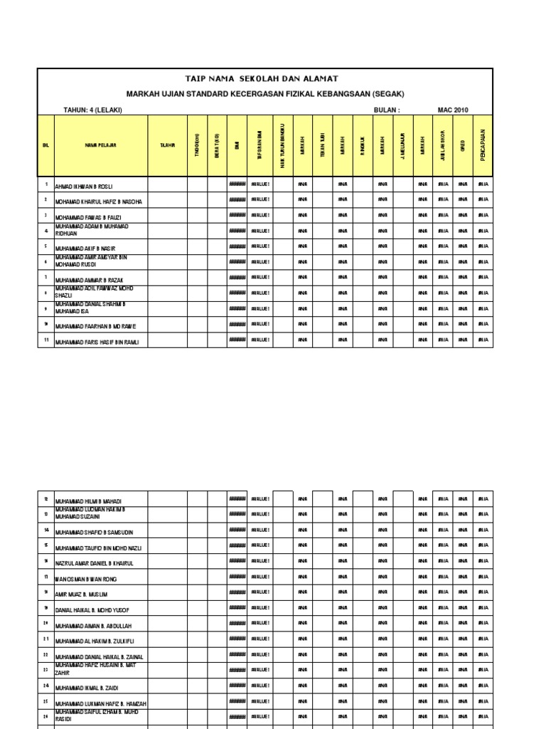 Markah Ujian Segak Sekolah Rendah | PDF