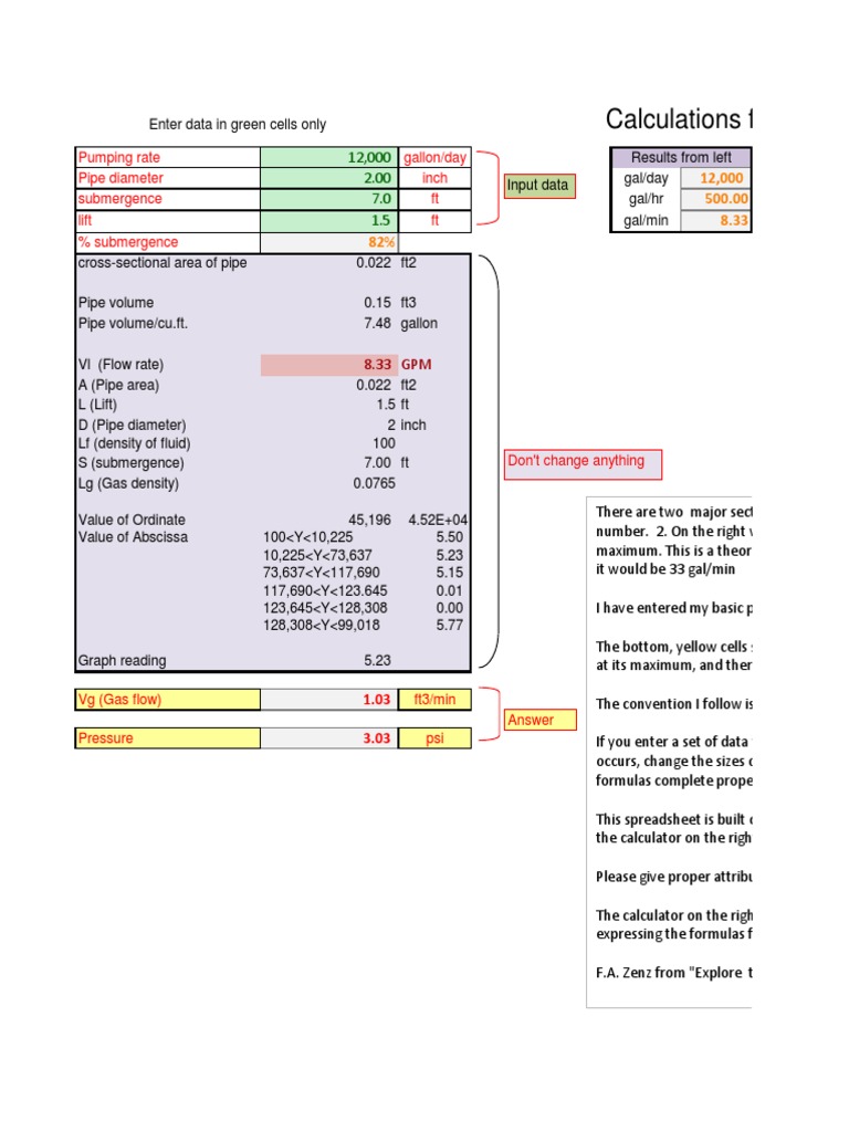 Airlift Pump Design and Calculations | PDF | Gallon | Pump