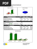 Production Efficiency Worksheet Template | PDF