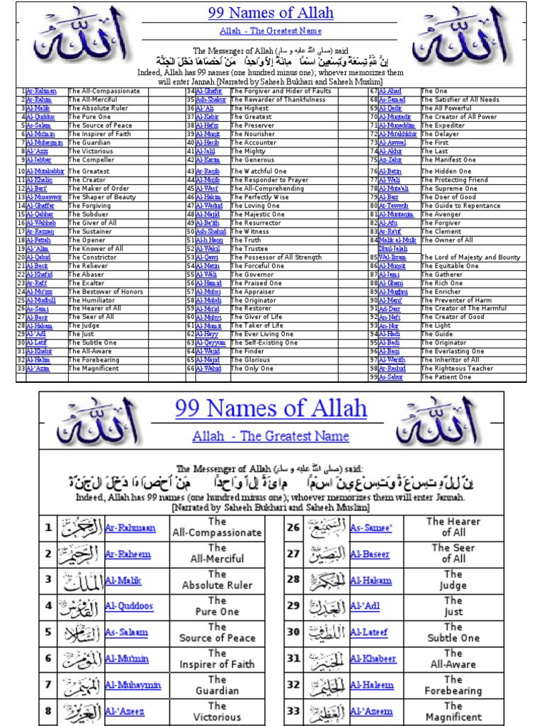 99 Names of Allah with Meanings | PDF