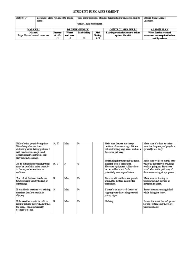 Student Risk Assessment 1 | Download Free PDF | Prevention | Information