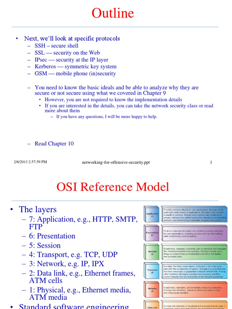 Offensive Network Security Basics | PDF | Transmission Control Protocol ...