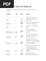 Comandos e Iconos de AutoCAD | PDF | Objetos geométricos | Formas ...