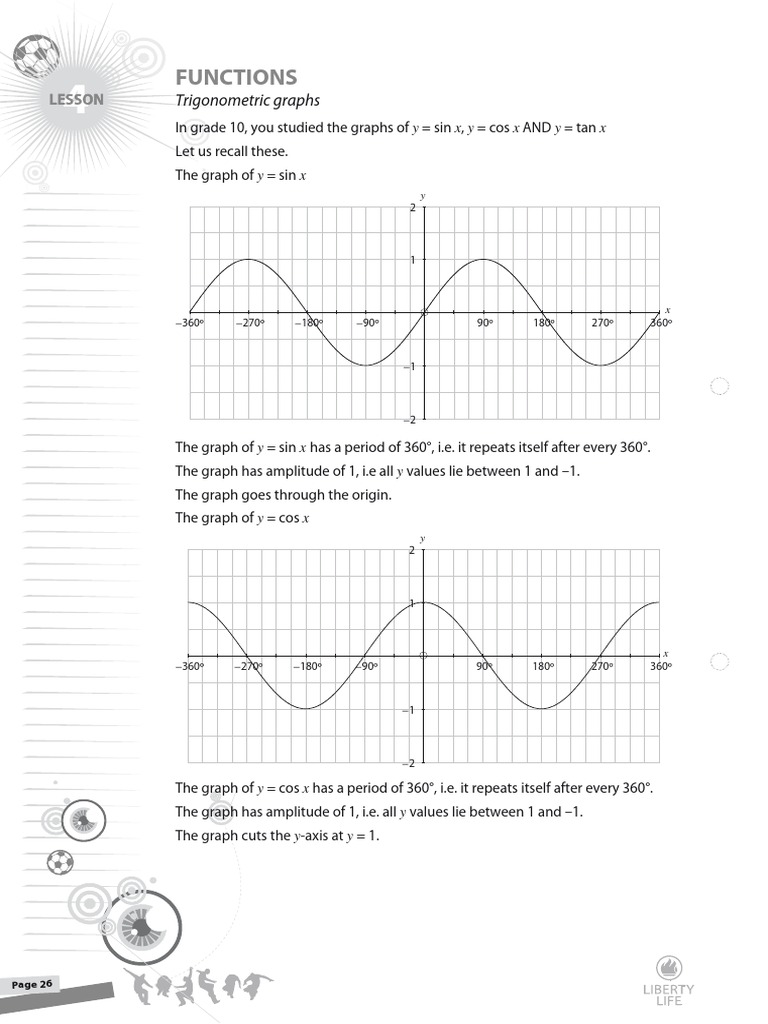 Trigonometric Graphs Shifted Horizontally and Vertically | PDF ...