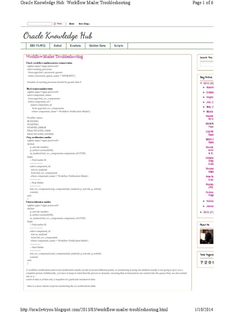 Troubleshooting Oracle Workflow Mailer Issues: A Guide to Resolving Common Problems with the ...
