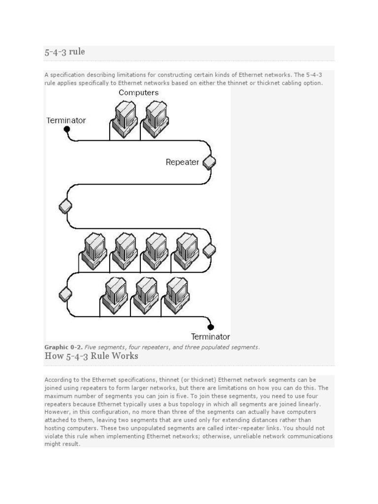 Understanding the 5-4-3 Rule in Ethernet | PDF | Science & Mathematics