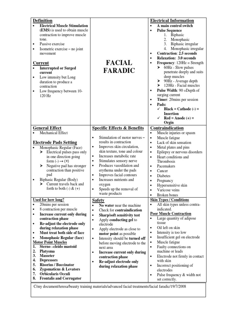 2010.1.15.facial Faradic | PDF | Muscle Contraction | Muscle