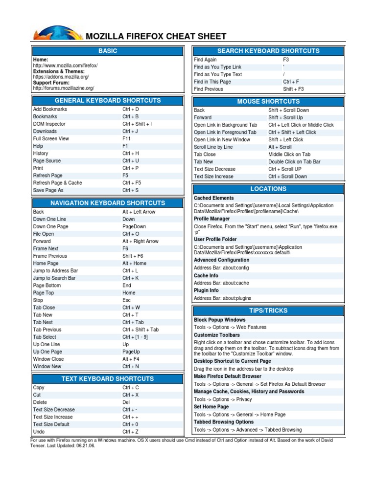 Firefox Cheatsheet | PDF