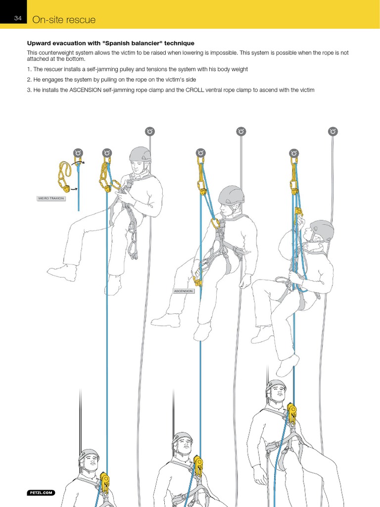 Rope Rescue Techniques and Methods | PDF | Home & Garden | Science ...